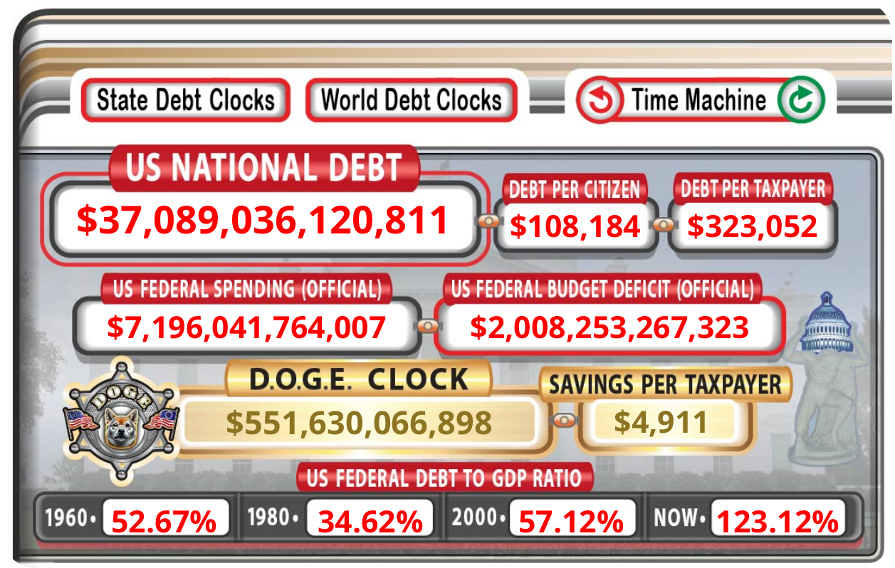 金融タイムス社